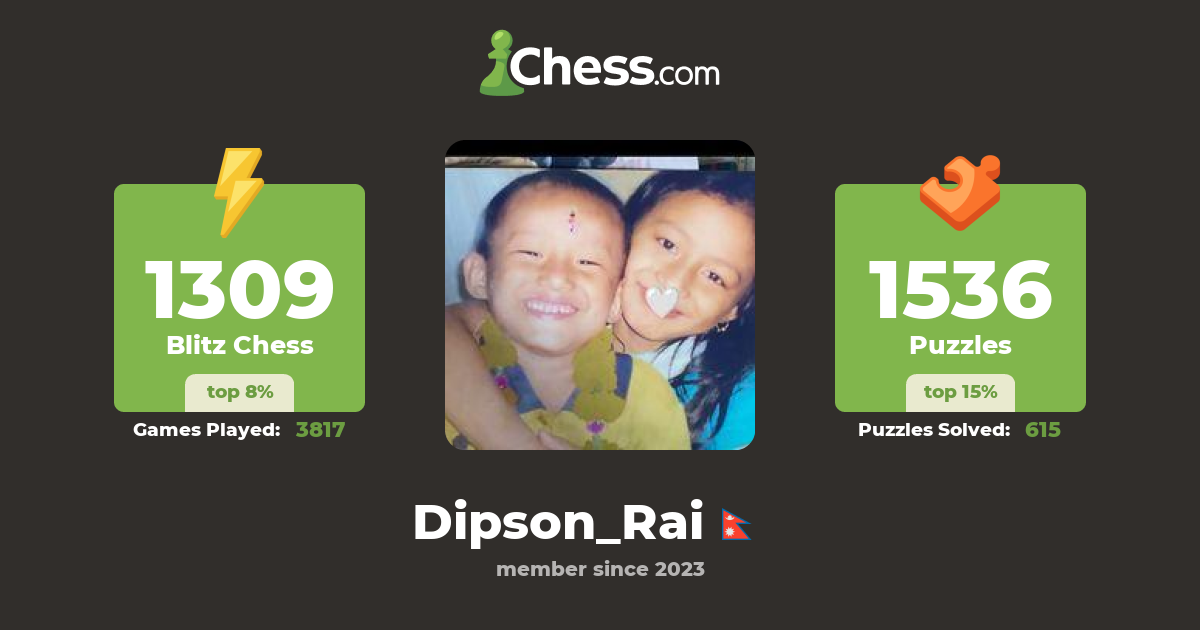 Dipson_Rai - Chess Profile - Chess.com
