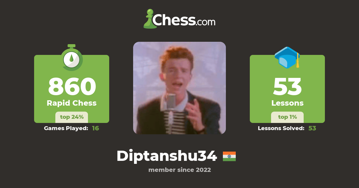 Diptanshu Pandey (Diptanshu34) - Chess Profile - Chess.com