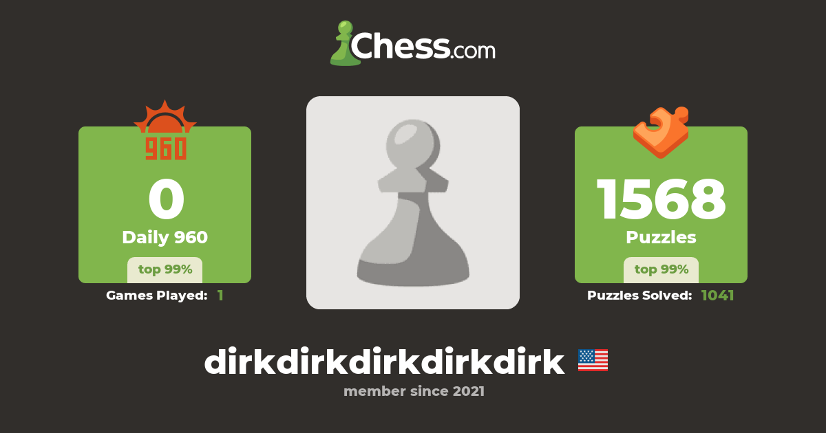 Andrew Dirks (dirkdirkdirkdirkdirk) - Chess Profile - Chess.com
