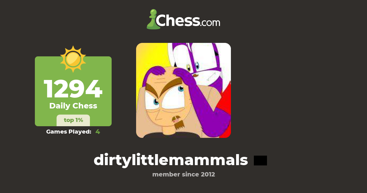 Mike Chenoweth (dirtylittlemammals) - Chess Profile - Chess.com