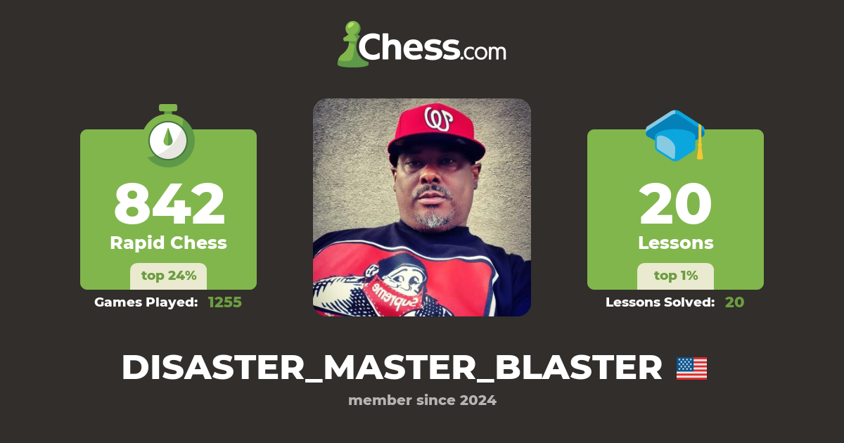 Gen. BLOODBATH (DISASTER_MASTER_BLASTER) - Chess Profile - Chess.com