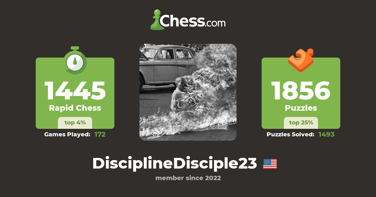 Kyle Killian (DisciplineDisciple23) - Chess Profile - Chess.com