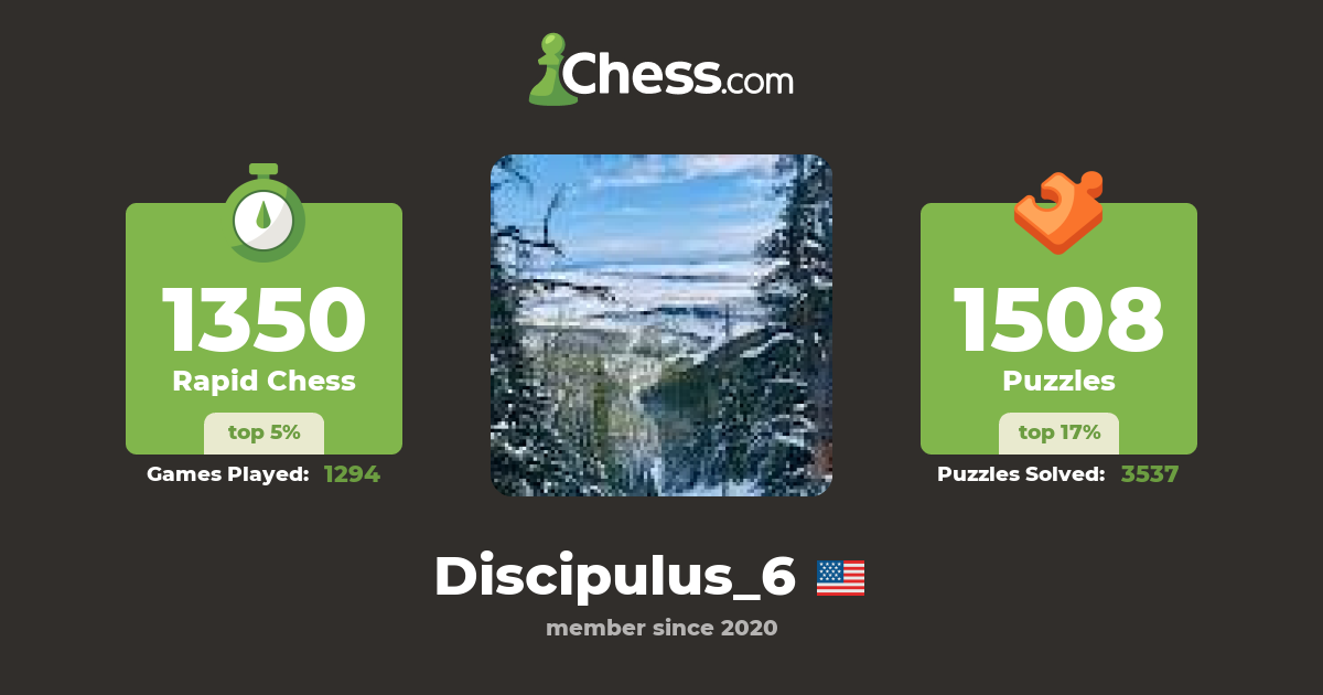 Evan Raske (Discipulus_6) - Chess Profile - Chess.com