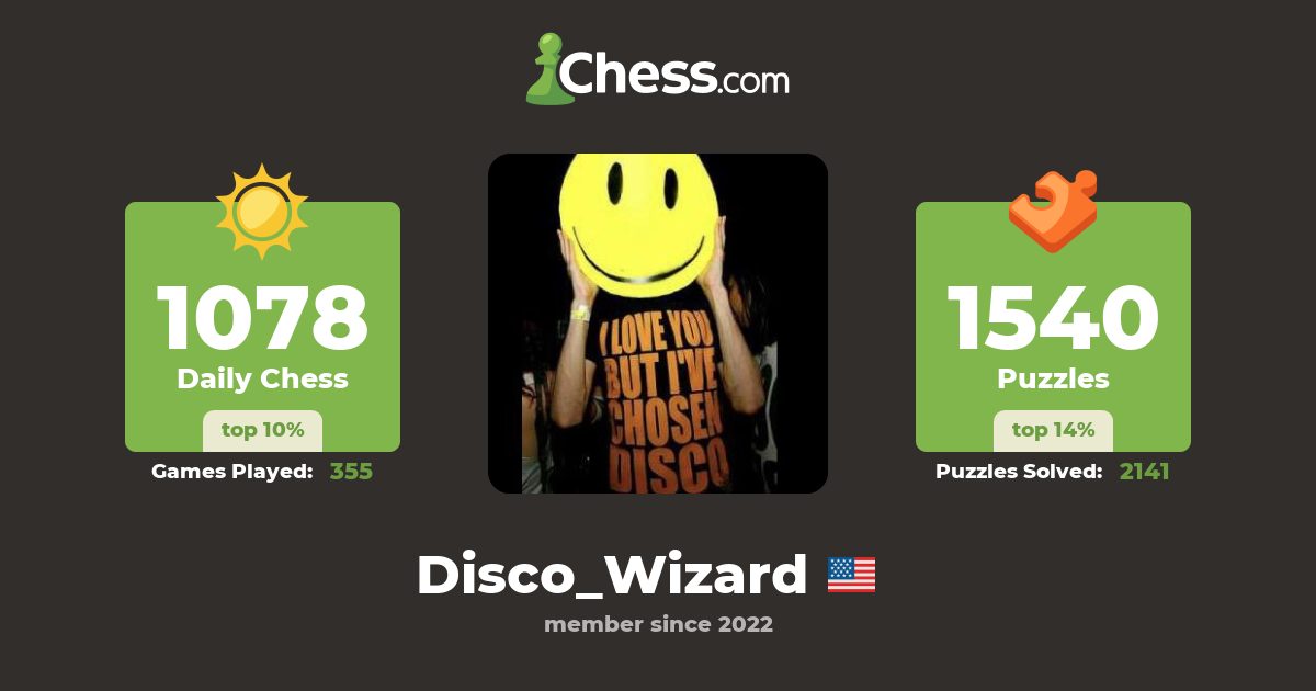 Disco_Wizard - Chess Profile - Chess.com