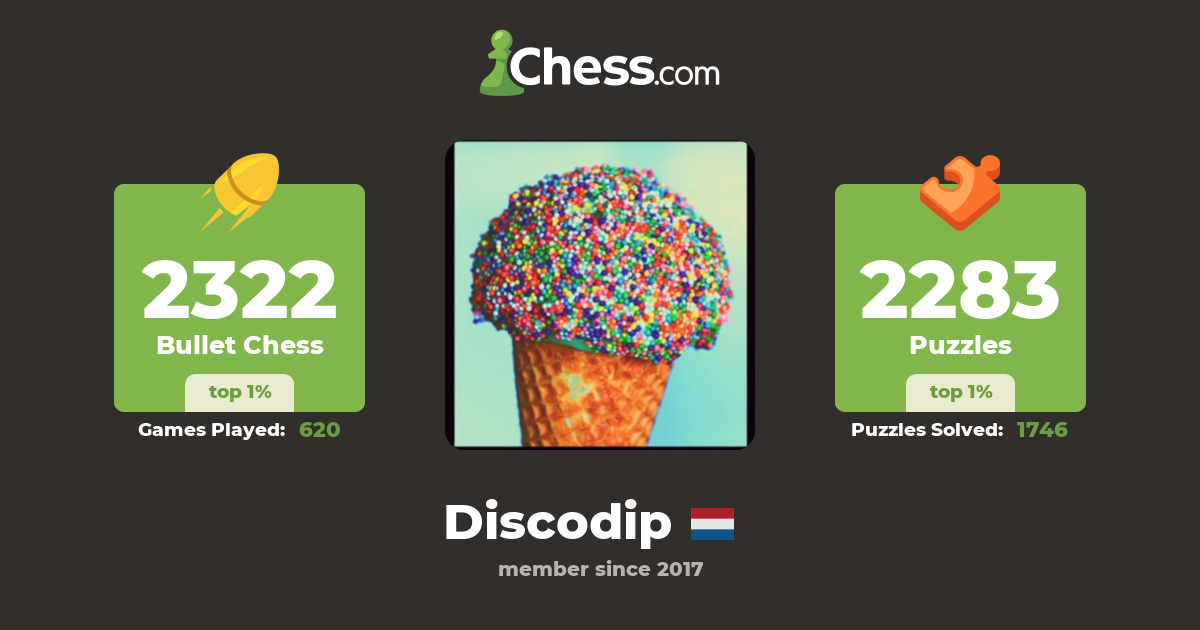 Room Discodip (Discodip) - Chess Profile - Chess.com