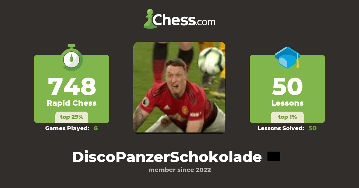 DiscoPanzerSchokolade - Chess Profile - Chess.com