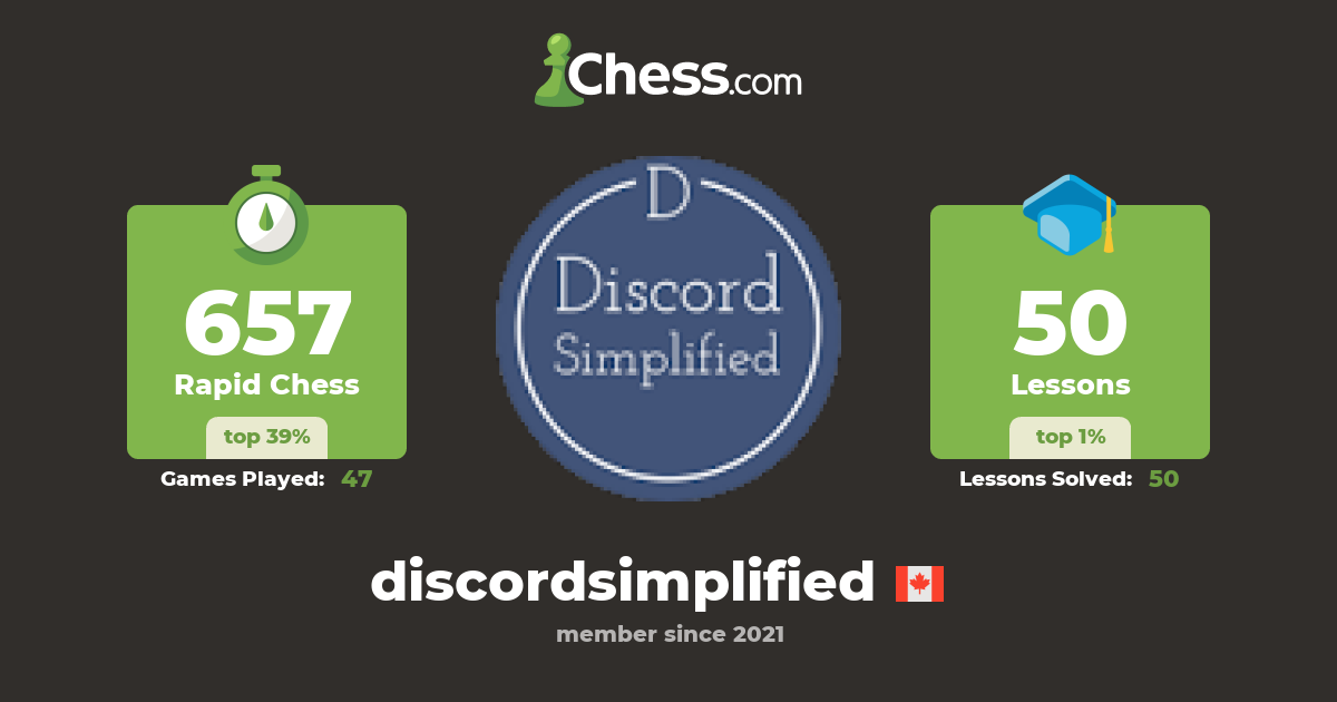 Discord Simplified (discordsimplified) - Chess Profile - Chess.com