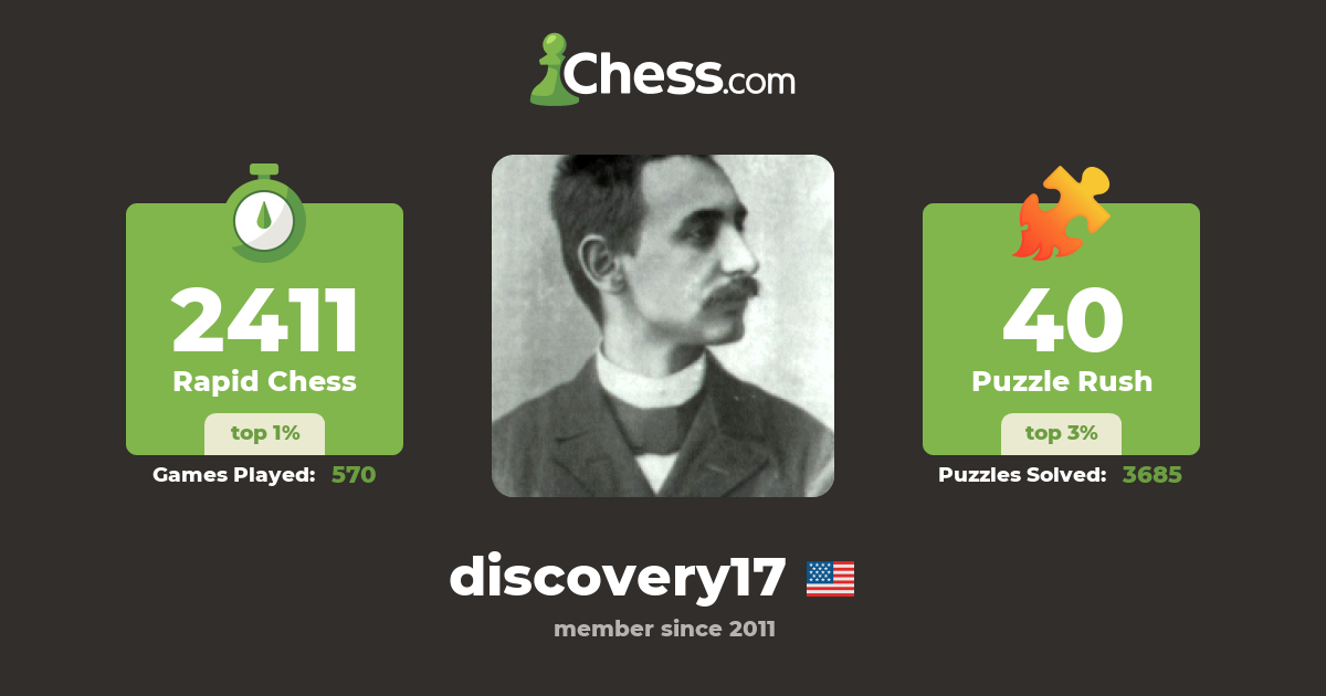 discovery17 - Chess Profile - Chess.com