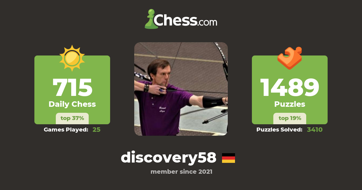 discovery58 - Chess Profile - Chess.com
