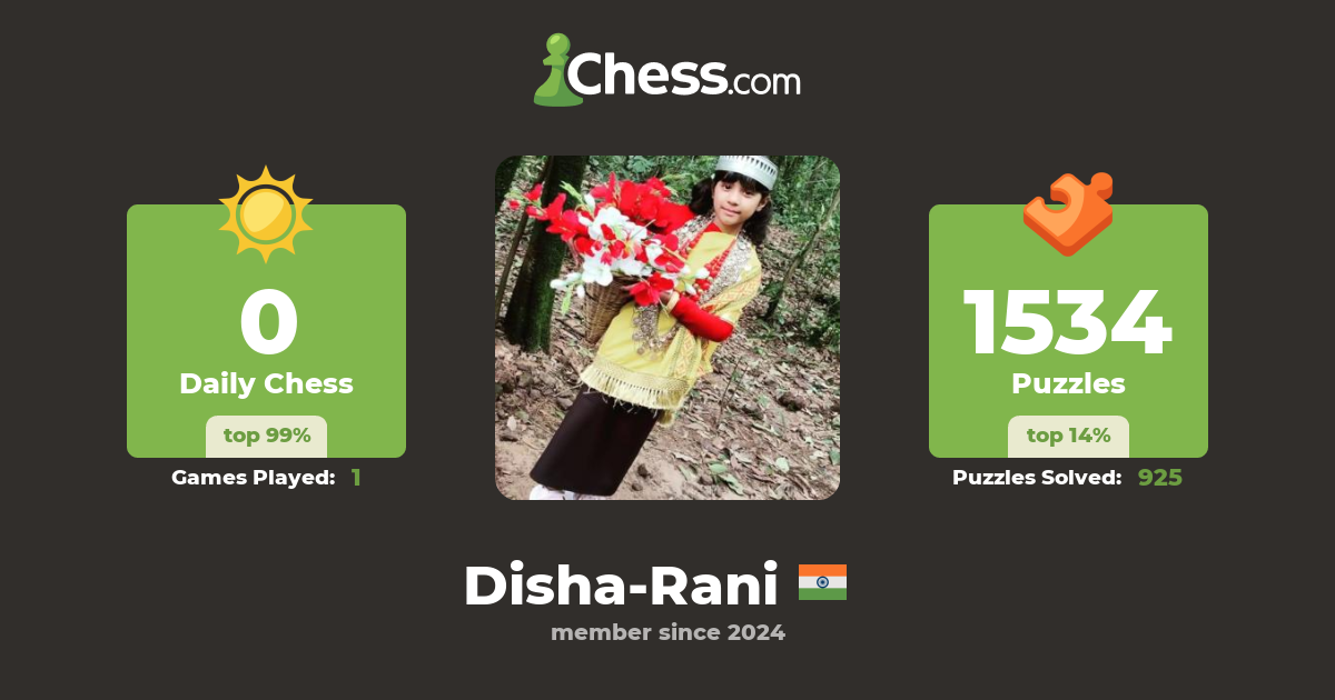 Disha-Rani - Chess Profile - Chess.com
