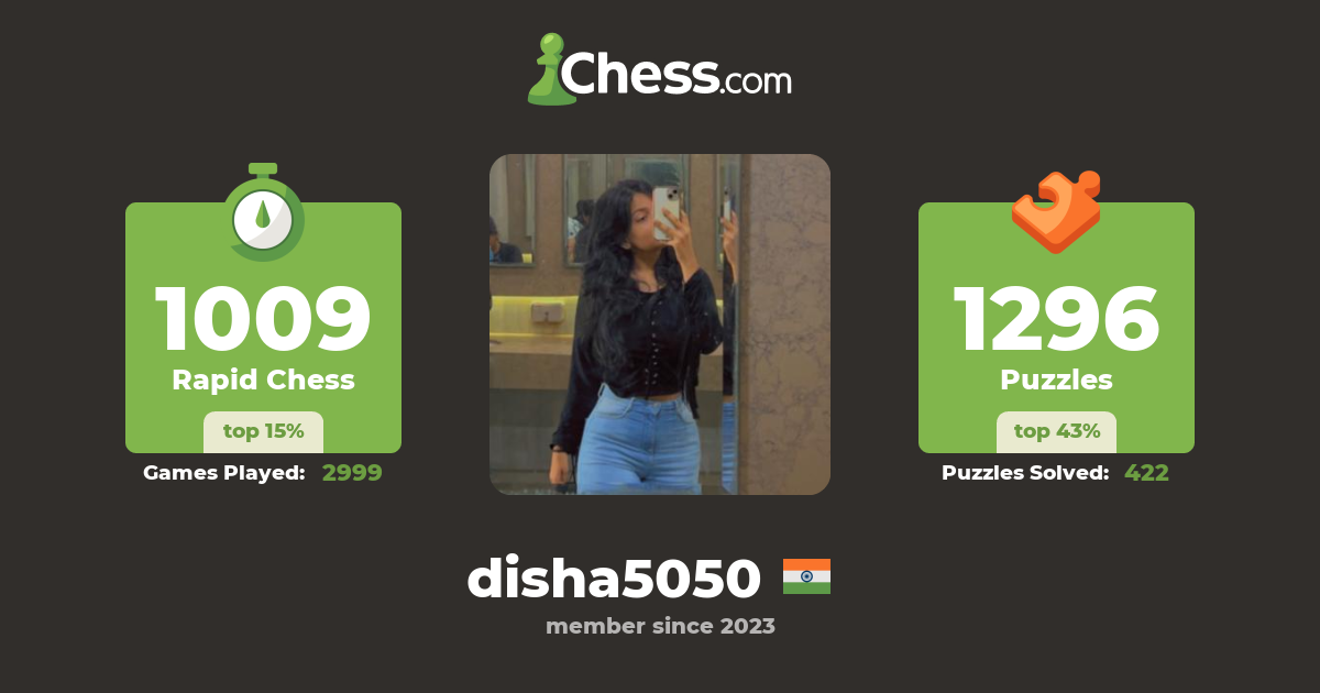 Disha Singh (disha5050) - Chess Profile - Chess.com