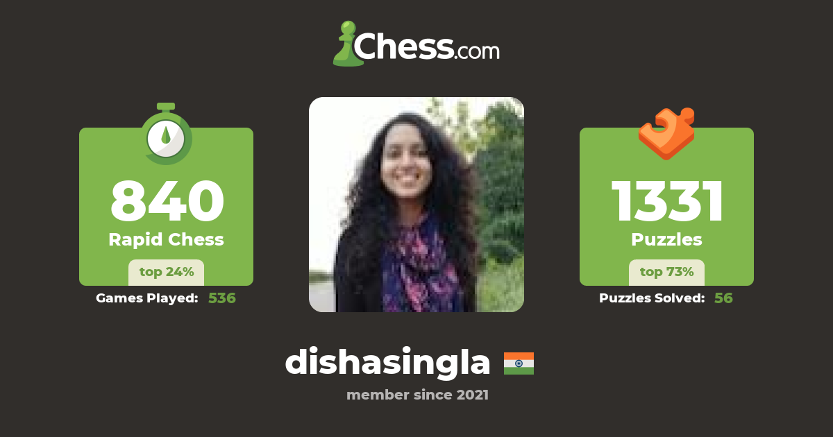 Disha Singla (dishasingla) - Chess Profile - Chess.com