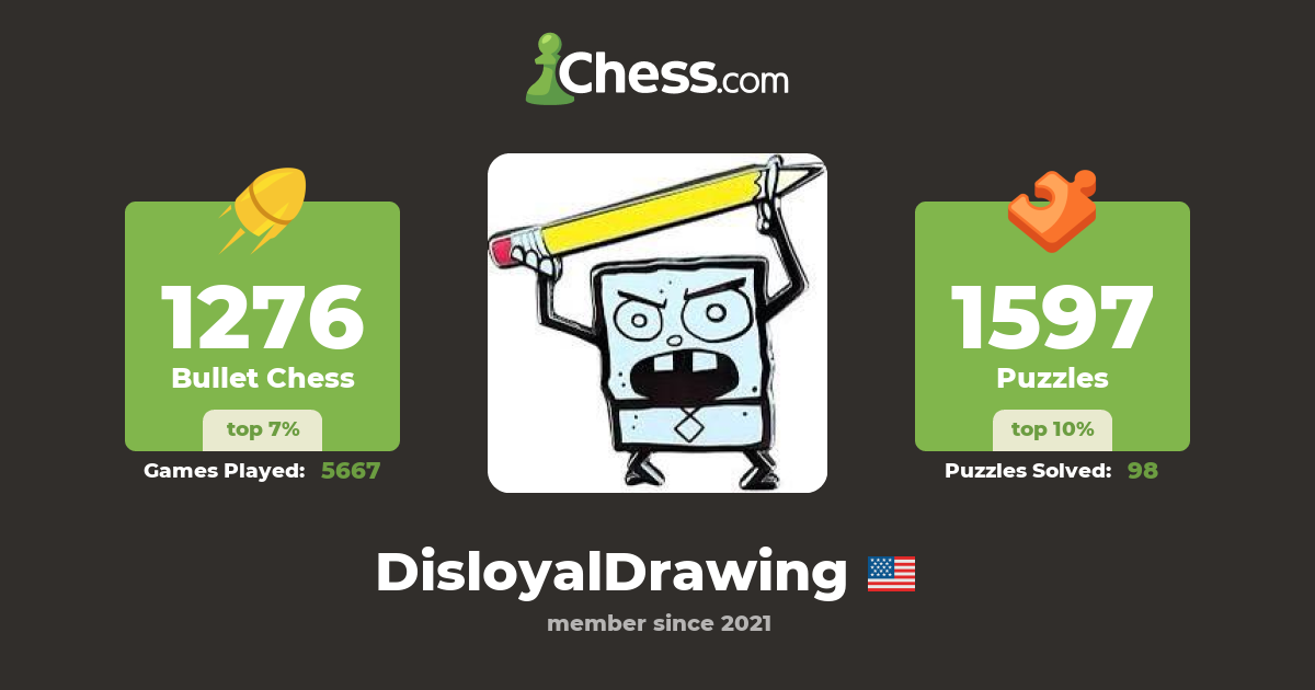 Disloyal Drawing (DisloyalDrawing) - Chess Profile - Chess.com