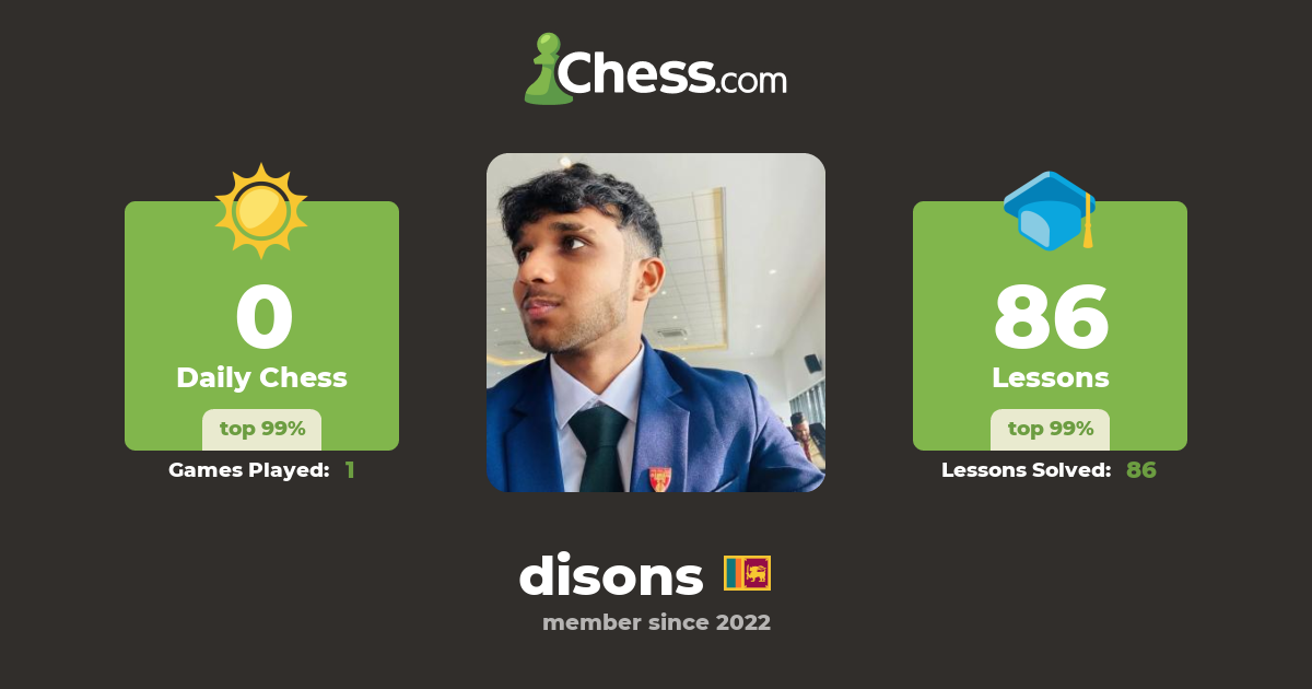 disons - Chess Profile - Chess.com