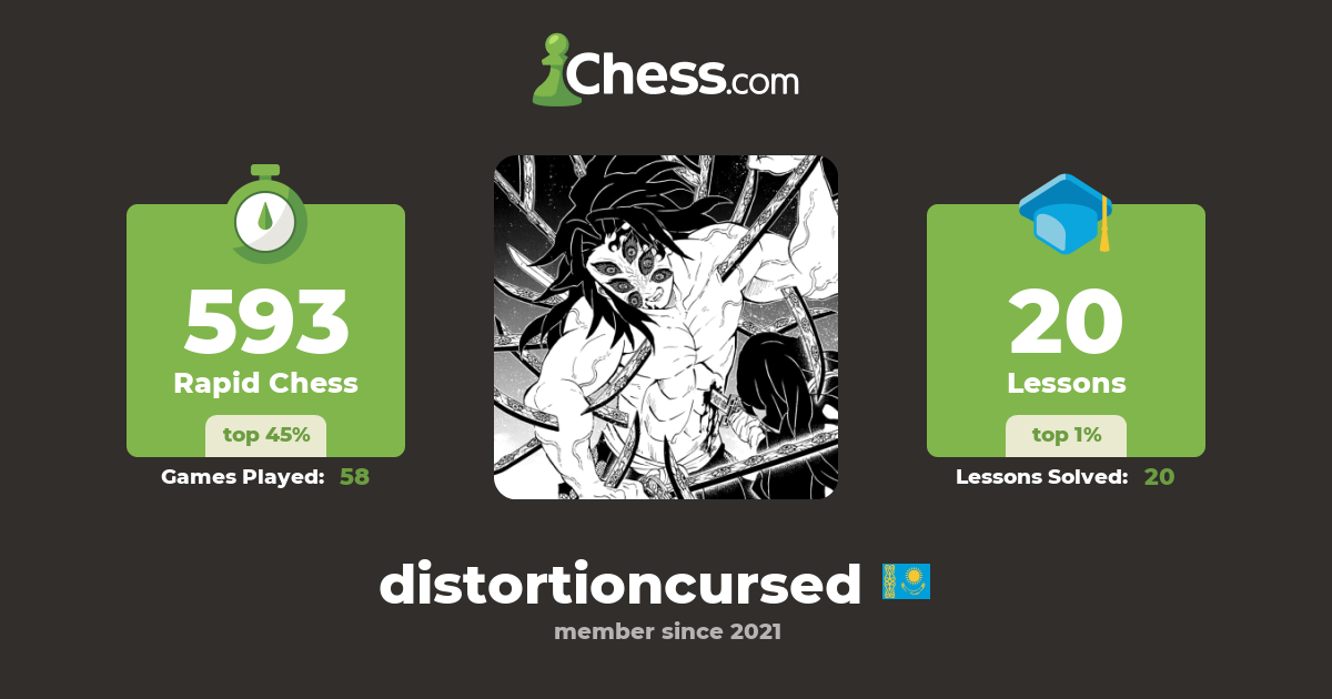 qvweXXX (distortioncursed) - Chess Profile - Chess.com