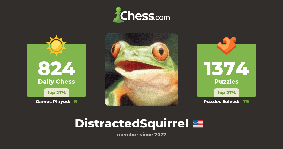 DistractedSquirrel - Chess Profile - Chess.com