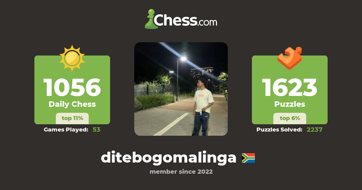 Ditebogo Malinga (ditebogomalinga) - Chess Profile - Chess.com