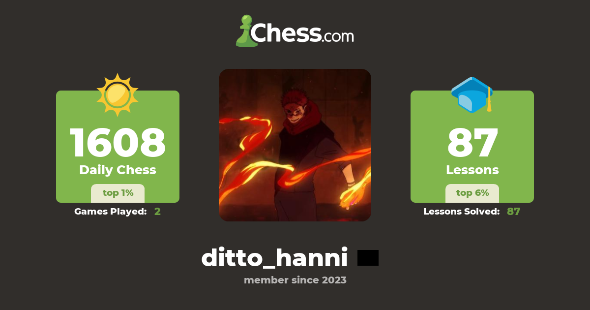 James Kang (ditto_hanni) - Chess Profile - Chess.com