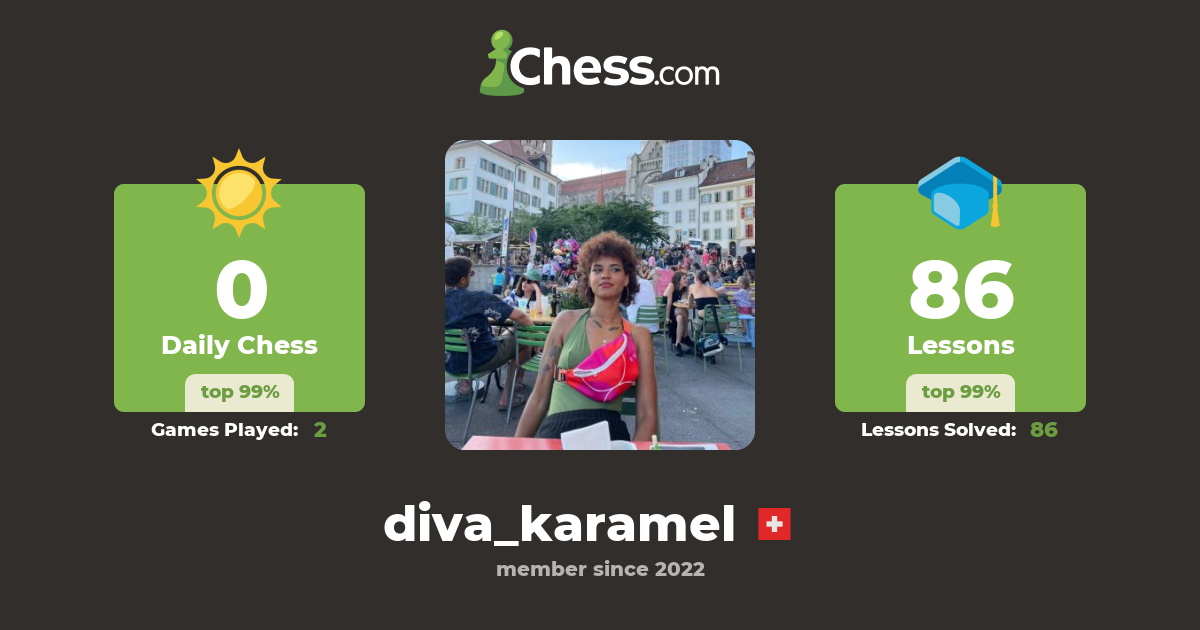 diva_karamel - Chess Profile - Chess.com
