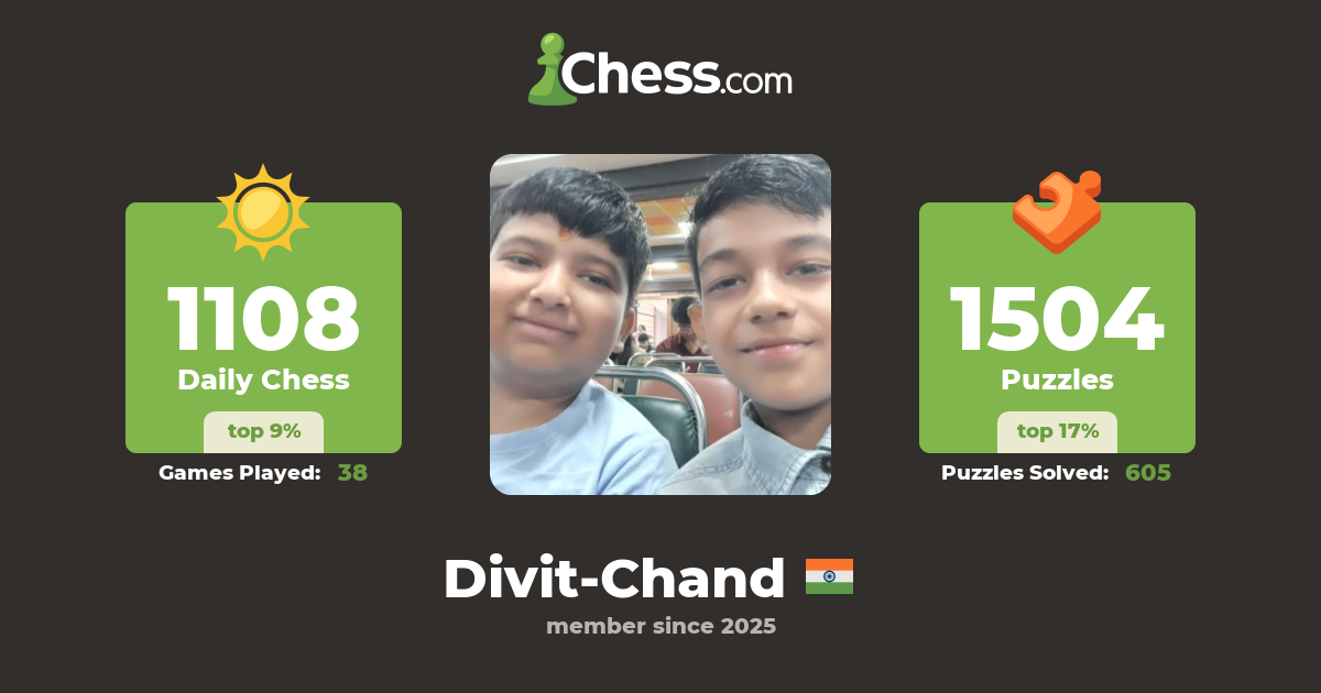 Divit Chand (Divit-Chand) - Chess Profile - Chess.com