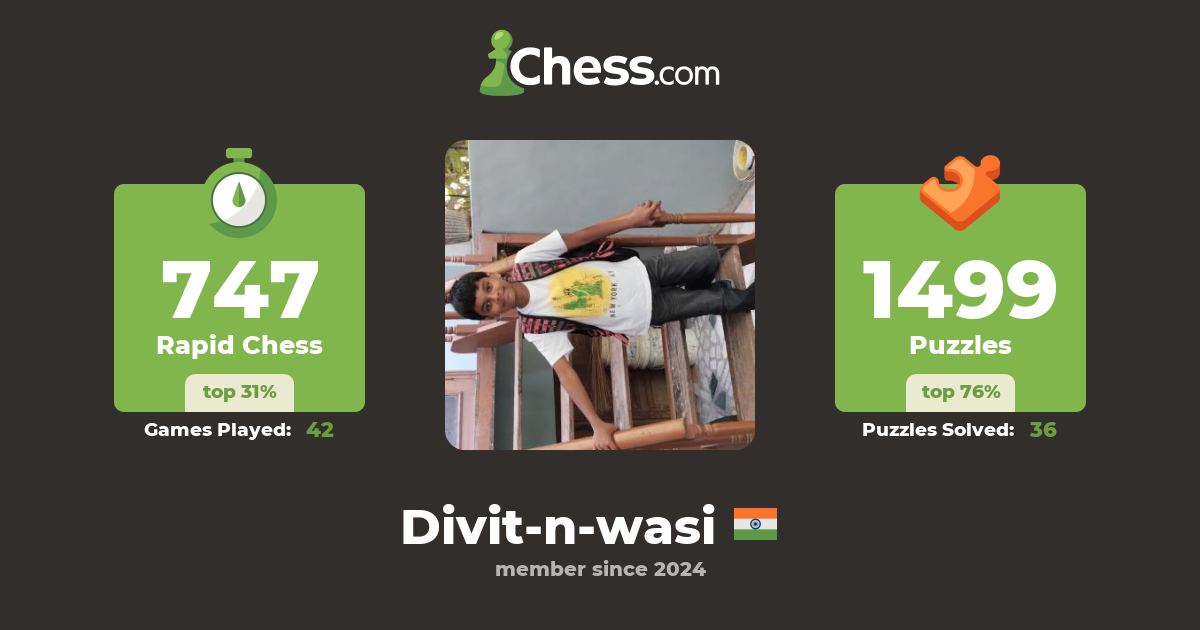 Divit-n-wasi - Chess Profile - Chess.com