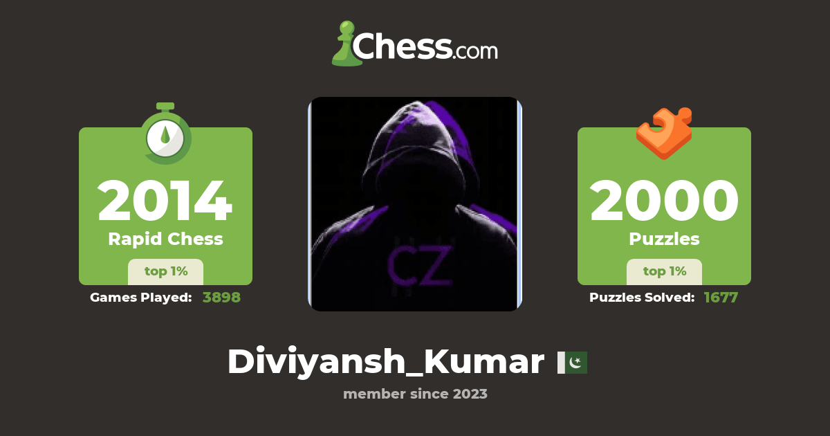 Diviyansh_Kumar - Chess Profile - Chess.com