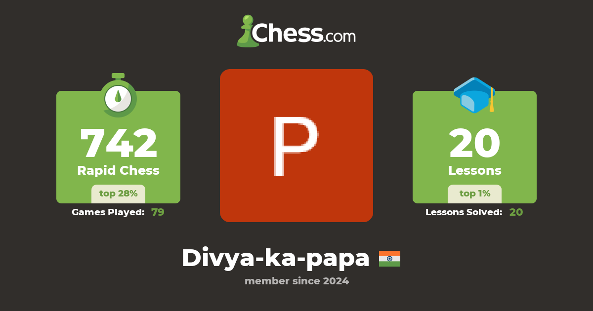 Piyush Saraf (Divya-ka-papa) - Chess Profile - Chess.com