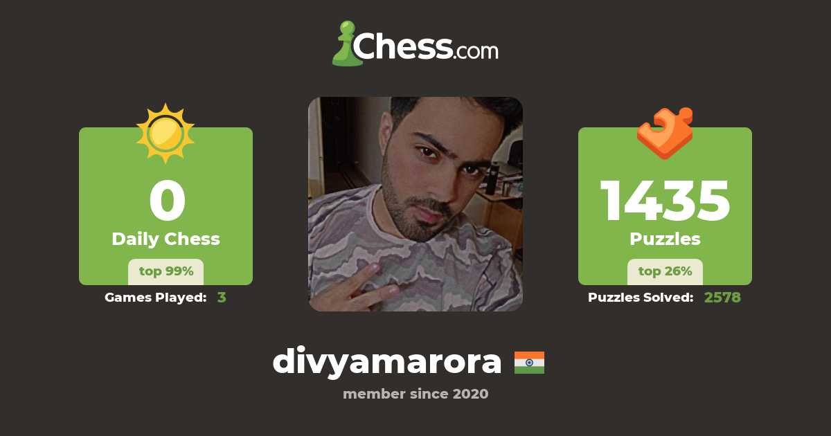 Divyam Arora (divyamarora) - Chess Profile - Chess.com