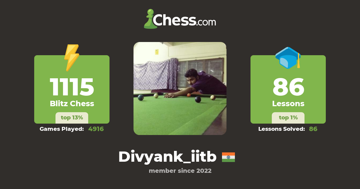Divyank Tiwari (Divyank_iitb) - Chess Profile - Chess.com