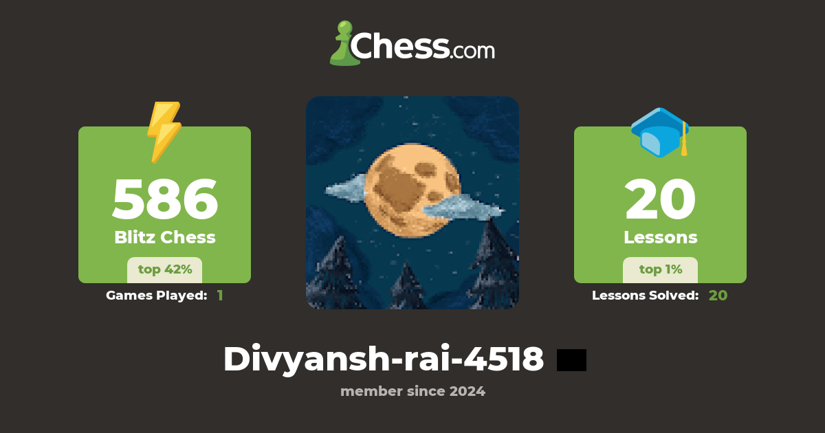 Divyansh Rai (Divyansh-rai-4518) - Chess Profile - Chess.com