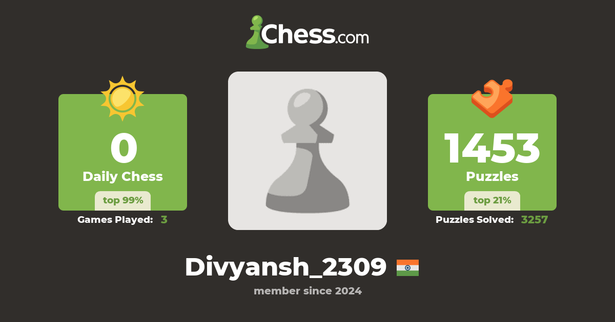 Divyansh_2309 - Chess Profile - Chess.com