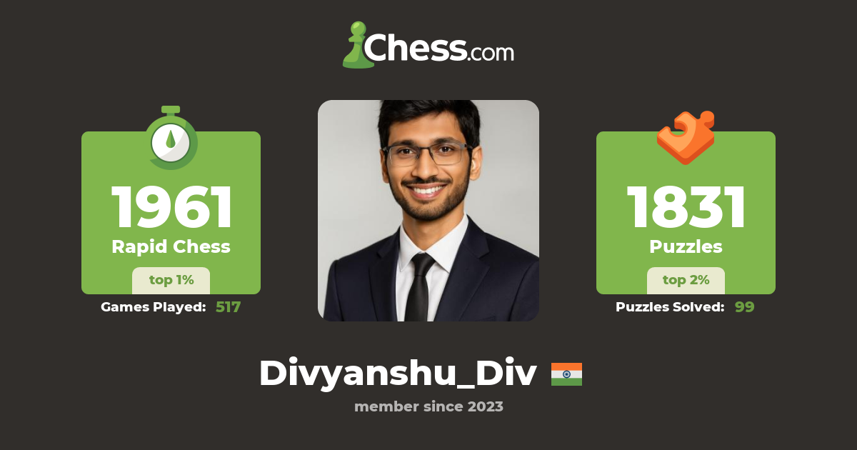 Divyanshu Divyanshu (Divyanshu_Div) - Chess Profile - Chess.com