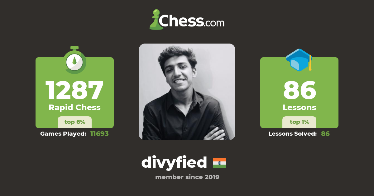Divy Patel (divyfied) - Chess Profile - Chess.com