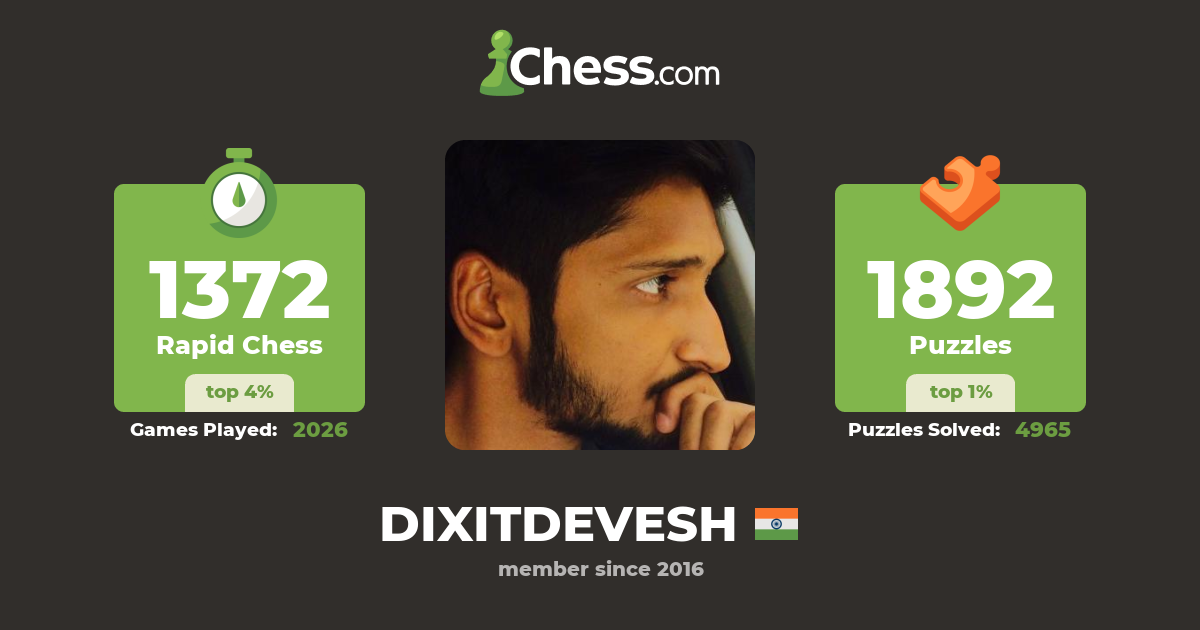 DEVESH DIXIT (DIXITDEVESH) - Chess Profile - Chess.com