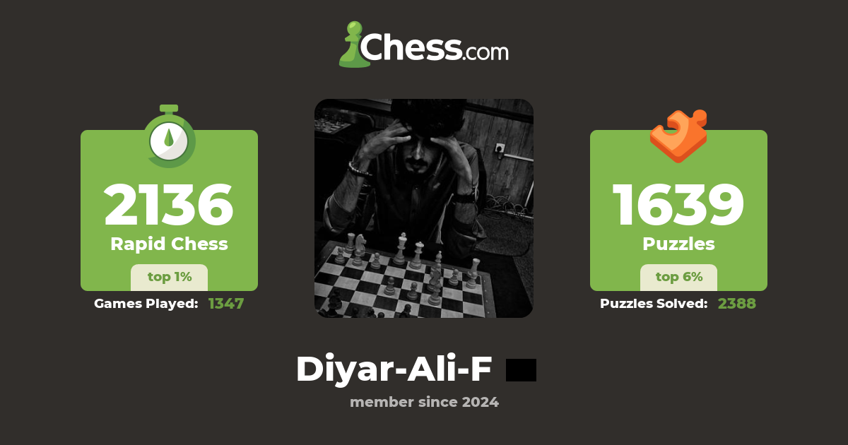 Diyar Ali (Diyar-Ali-F) - Chess Profile - Chess.com