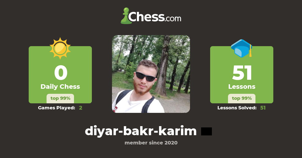 Diyar karim (diyar-bakr-karim) - Chess Profile - Chess.com
