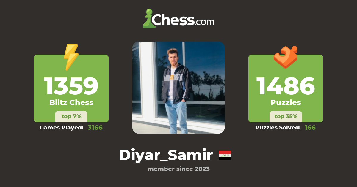 Diyar (Diyar_Samir) - Chess Profile - Chess.com