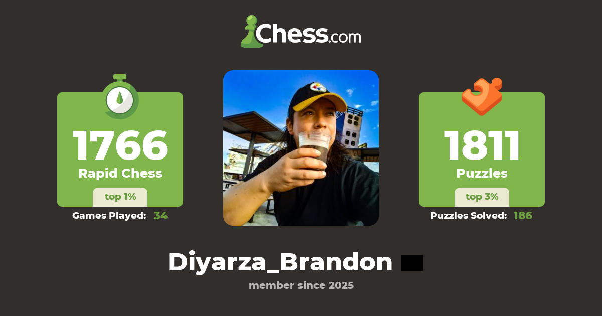 Diyarza_Brandon - Chess Profile - Chess.com