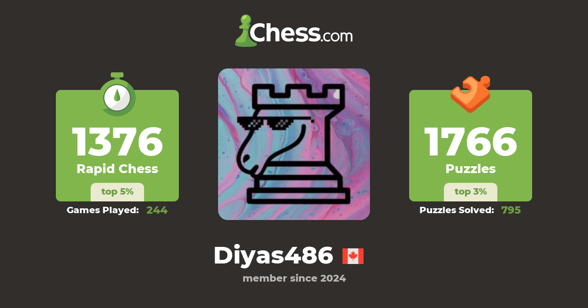 Diyas Iskander (Diyas486) - Chess Profile - Chess.com