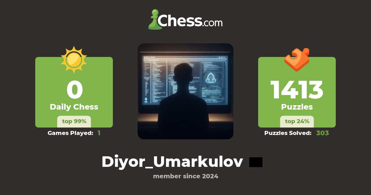 diyor umarqulov (Diyor_Umarkulov) - Chess Profile - Chess.com