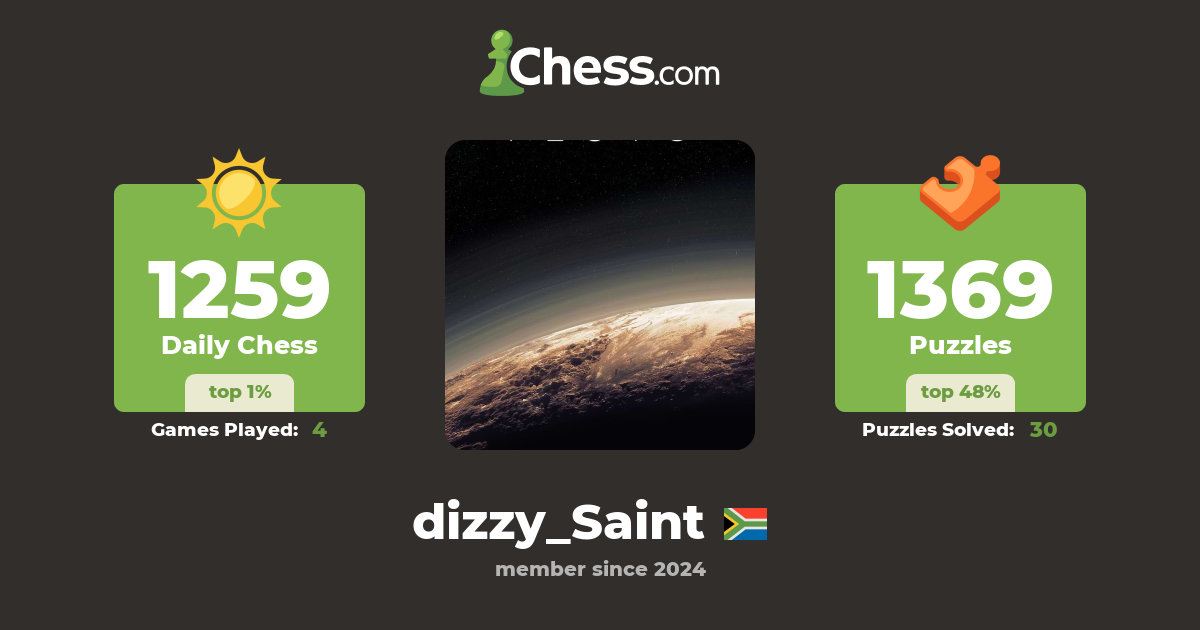 dizzy_Saint - Chess Profile - Chess.com