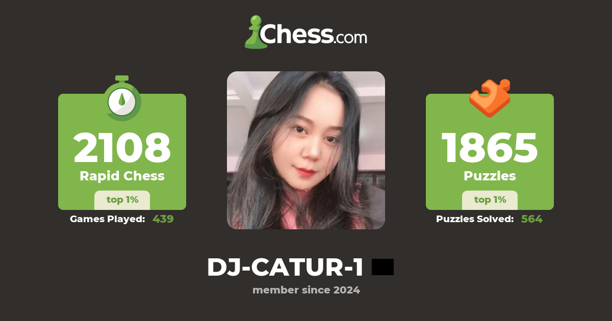 DJ CATUR (DJ-CATUR-1) - Chess Profile - Chess.com