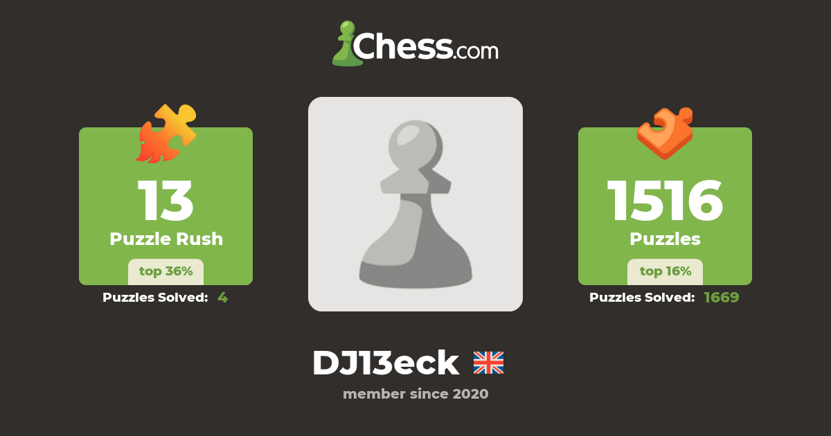David Beck (DJ13eck) - Chess Profile - Chess.com