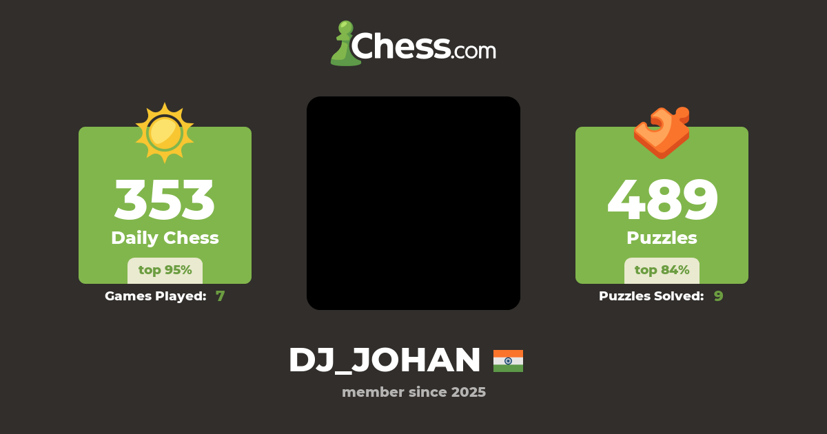 DJ_JOHAN - Chess Profile - Chess.com