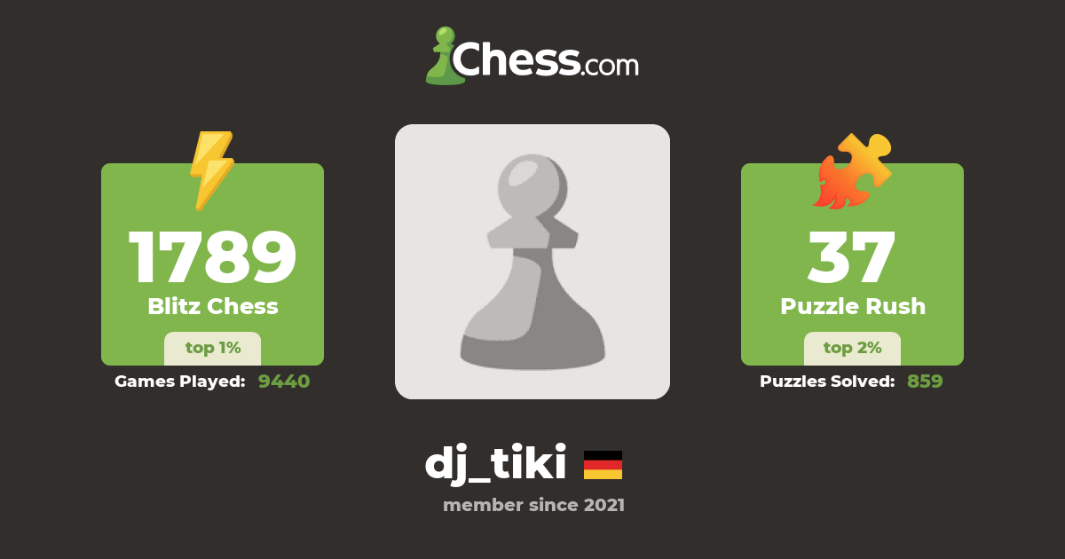 dj_tiki - Chess Profile - Chess.com