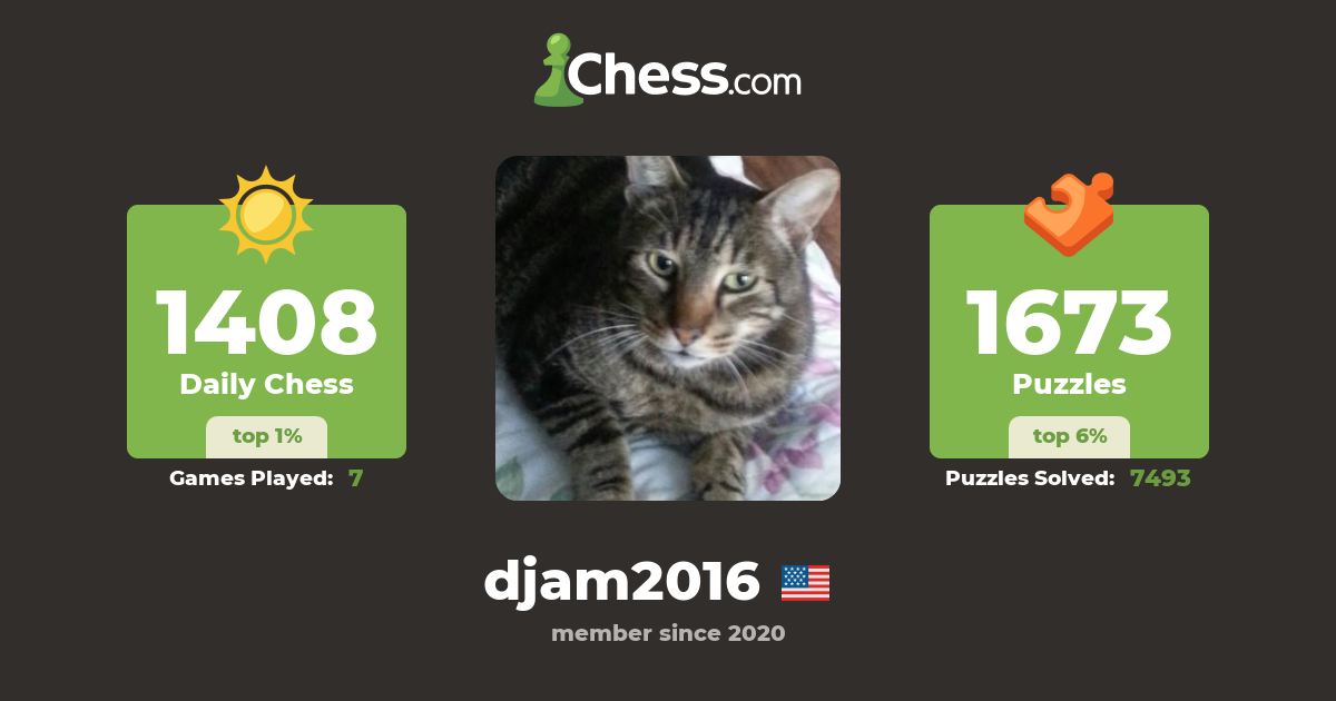 Duane S (djam2016) - Chess Profile - Chess.com