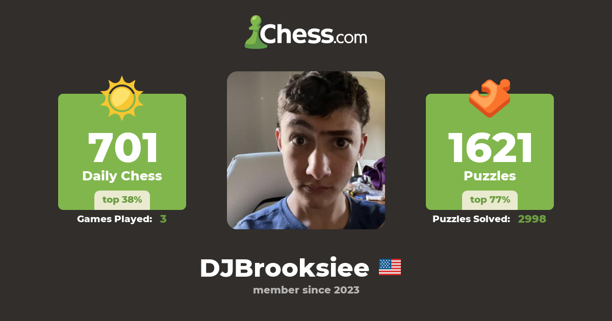 DJ Brooks (DJBrooksiee) - Chess Profile - Chess.com