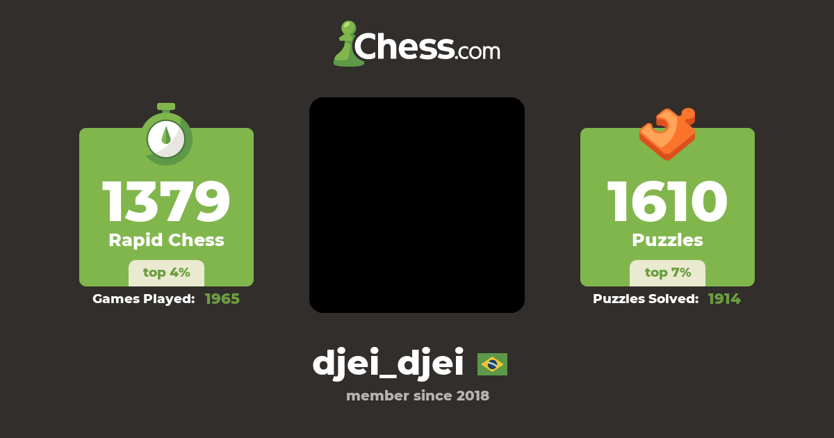 djei_djei - Chess Profile - Chess.com