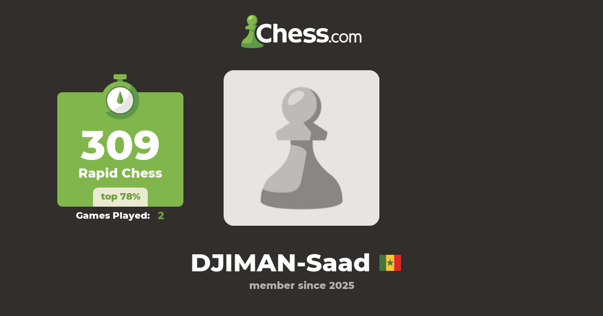Saad horvy alabi Mamah Djiman (DJIMAN-Saad) - Chess Profile - Chess.com