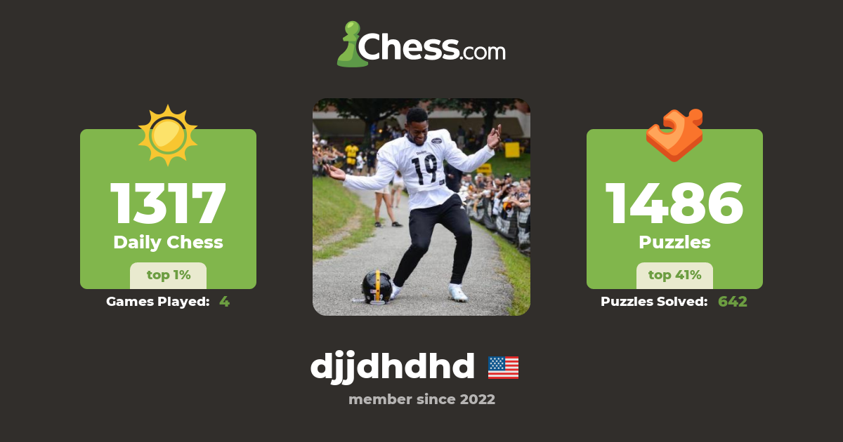 Kyle Nguyen (djjdhdhd) - Chess Profile - Chess.com